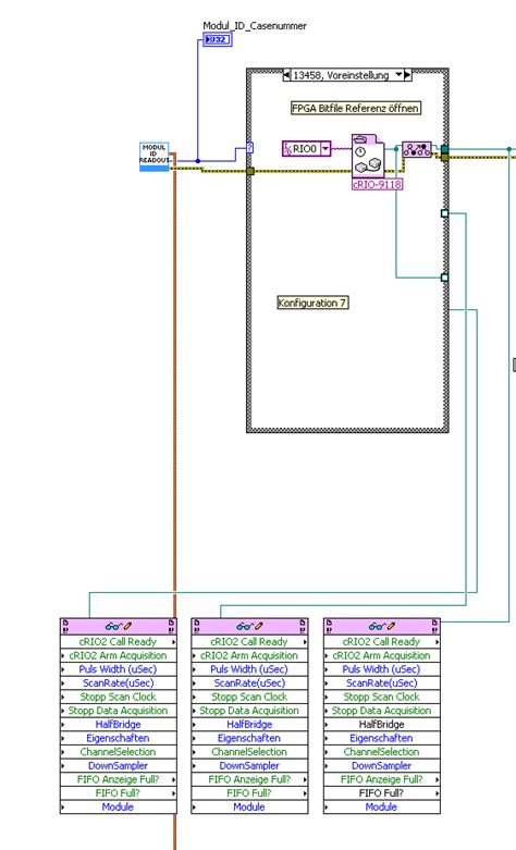 Fpga Up Cast Funktion Deletes Values Form Readwrite Controll Ni