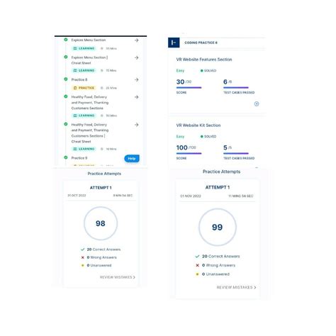 Sukanya Kaleri On Linkedin Day9 30daysofcodechallenge Ccbpian Rahulattuluri