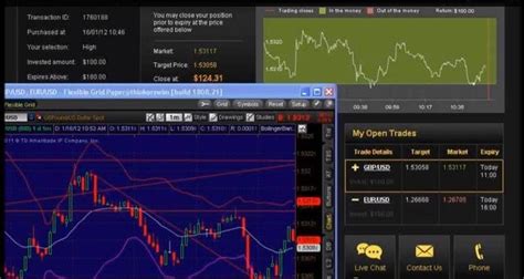Francos Binary Options Trading Signals Review — What You Must Know Francos Binary Options Trading Signals Review — What You Must Know