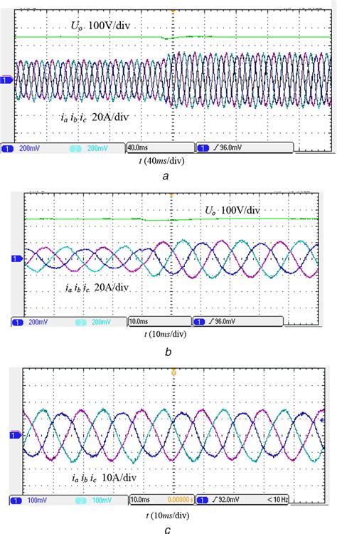 Experimental Waveforms Of The Grid Currents Under Unbalanced Download Scientific Diagram