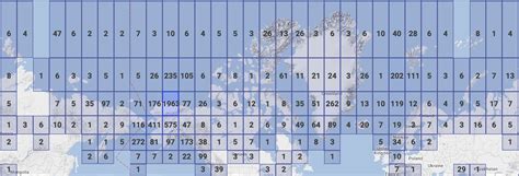 Scalable And Computationally Reproducible Approaches To Arctic Research 1 Welcome And Overview