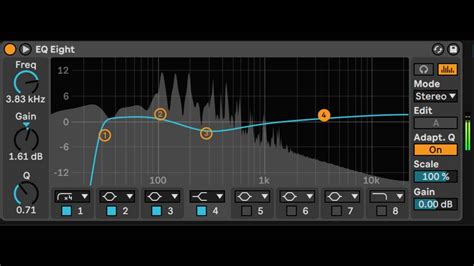 The Magic Eq Settings That Work On Everything