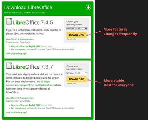 How To Install Libreoffice On Windows 11 Step By Step