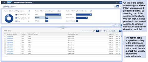 Embargo Check In Sap Global Trade Services Editio Sap Community