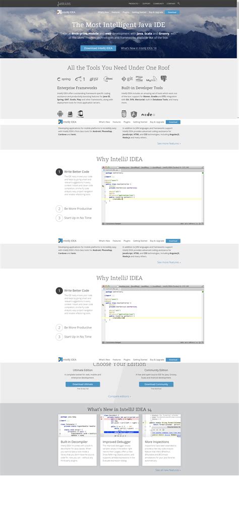 4 Best Ides For Grailsgroovy As Of 2023 Slant