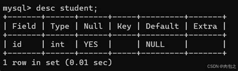 超详细mysql，含下载安装配置环境变量，基础代码mysql环境变量 Csdn博客