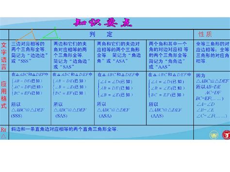 全等三角形典型变式例题word文档在线阅读与下载无忧文档