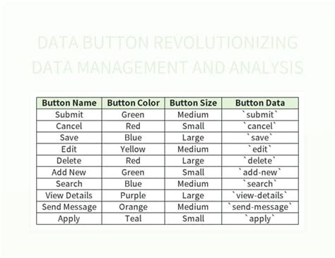 Data Button Revolutionizing Data Management And Analysis Excel Template