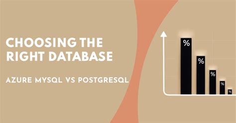 Compare Azure Mysql Vs Postgresql Limitations And Restrictions
