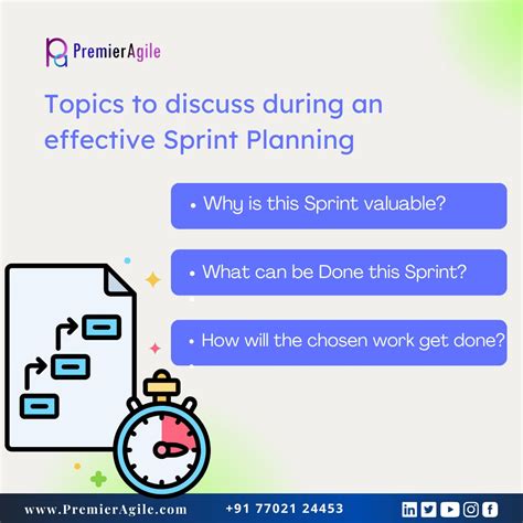 Premieragile On Linkedin Agile Scrum Sprintplanning Scrummaster