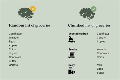 Mind Your Data Visualization Blog Datylon