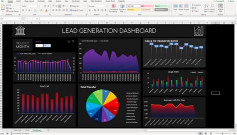 Design Your Custom Excel Spreadsheet Dashboard Or Vba Macro By Numan