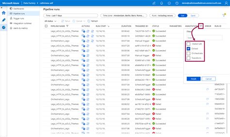 Annotations And User Properties In Azure Data Factory Cathrine Wilhelmsen