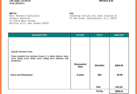 87 Printable Invoice Template Open Office Formating By Invoice Template Open Office Cards