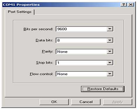 Mobile Phone Communication With Microcontroller