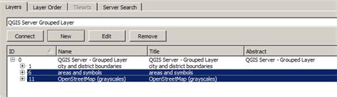 Qgis Server 3 Drawing Order Of Grouped Layer · Issue 28629 · Qgisqgis · Github