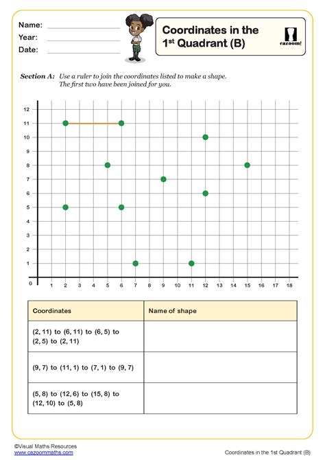 Coordinates Worksheets