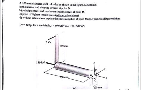 solved a 100 mm diameter shaft is loaded as shown in the figure