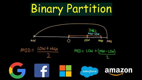Avoiding Overflow In Binary Partition Youtube
