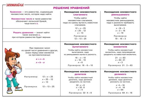 Презентация решение уравнений 3 класс математика Фото подборки 2