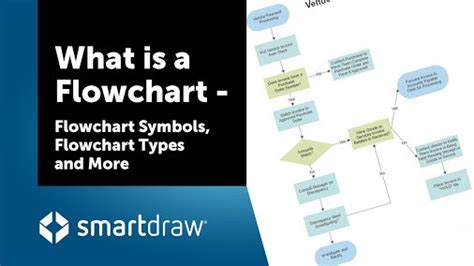 What Is A Flowchart Smartdraw Software
