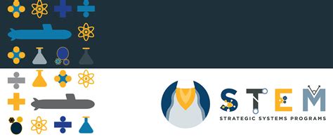 Swflant Encourages Future Innovators On National Stem Day Strategic