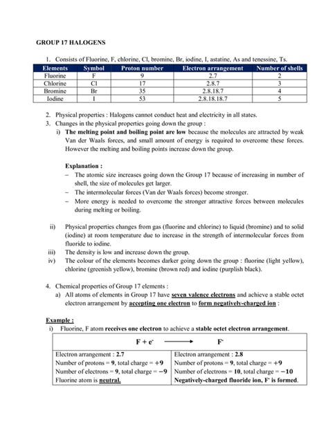 Chemistry Form 4 Kssm Chapter 4