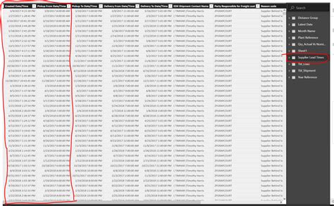 Powerbi Excluding Weekends In Power Bi When Calculating The