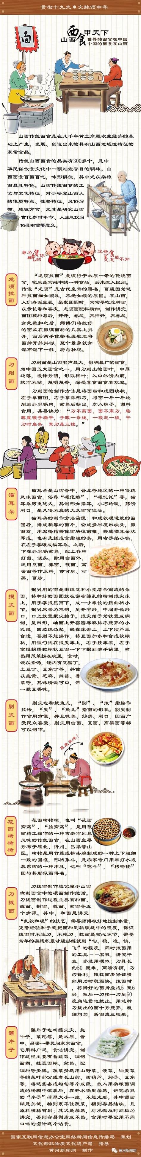 文脈頌中華全體吃貨為啥山西麵食甲天下 每日頭條