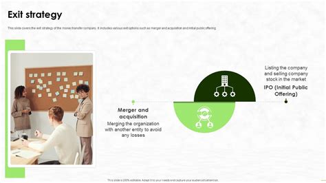 Exit Strategy Wise Investor Funding Elevator Pitch Deck PPT Template