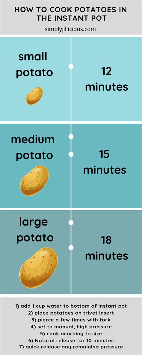 Cooking Large Potatoes In Instant Pot At Nathan Dillon Blog
