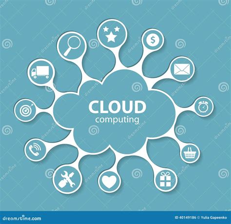 Cloud Computing Concept On Different Electronic Devices Vector Stock