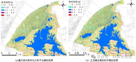 城市内涝一维二维耦合模拟、城市内涝风险评估、排水系统性能诊断以及海绵城市规划等 知乎