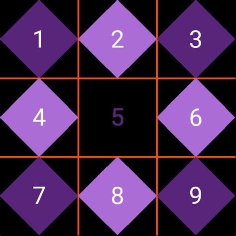 Border Image T O Ng Vi N B Ng H Nh Trong Css Hkt Soft