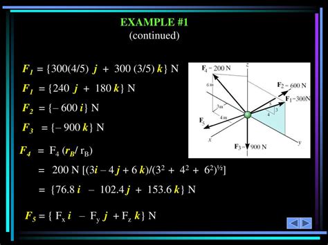 Ppt Three Dimensional Force Systems Powerpoint Presentation Free Download Id 5858087