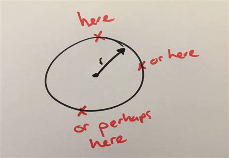 Calculate A Random Point On A Circle Edge In Unity D