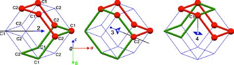The Rhombic Dodecahedron Blue Edges Describing The 24 Disordered
