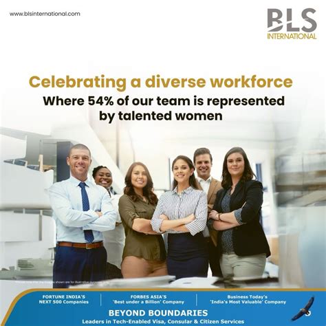 Prashant Khullar On Linkedin In Todays Interconnected World The Need