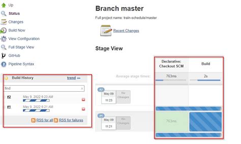 How To Setup Jenkins Pipelines Environment For Docker Container Deployment Techdirectarchive