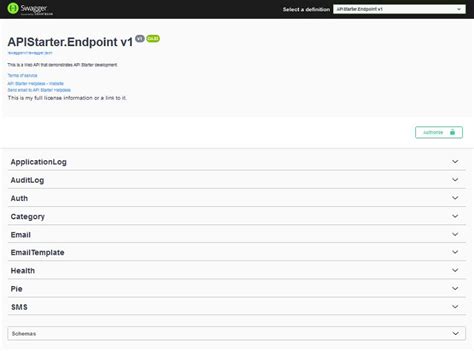 Clean Api Asp Net Core Api Starter By Netbeetech Codester