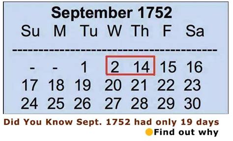 Title Leveraging Proxycurl Api For Linkedin Data By Sumit Gupta Medium
