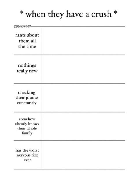 Pin By Miu On ★ Ran ٭ Doms 📚 Funny Charts Personality Chart