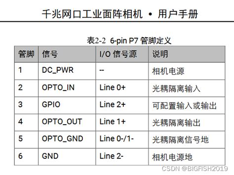工业相机硬件触发相关说明工业相机io触发接线 Csdn博客