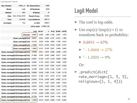 Statistical Regression With Python Speaker Deck Statistical Regression With Python Speaker Deck