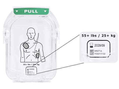 Replacement Defib Pads At Tina Lown Blog