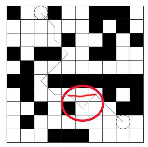 Dijkstra Algorithm With Chebyshev Distance Stack Overflow