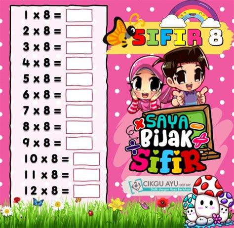 Gambar Latihan Sifir 2 Hingga 12 Berwarna Warni