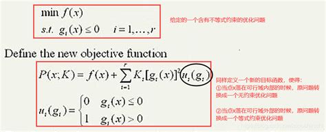【最优化】数值优化算法 csdn博客