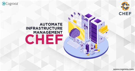 Cognixia Learnwithcognixia Chef Saltstack Devops Coding