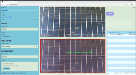 【完整源码数据集部署教程】太阳能板灰尘检测系统源码和数据集：改进yolo11 Lvmbyolo白场检测 脏污识别 Csdn博客